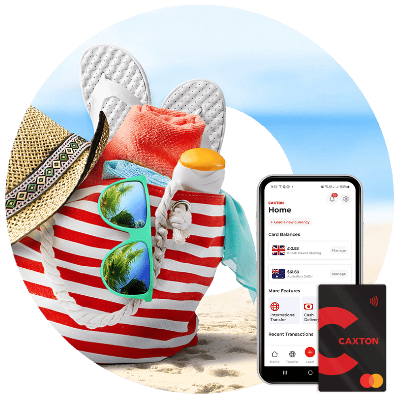 Free Currency Card | Better Rates for Summer Travel | Caxton